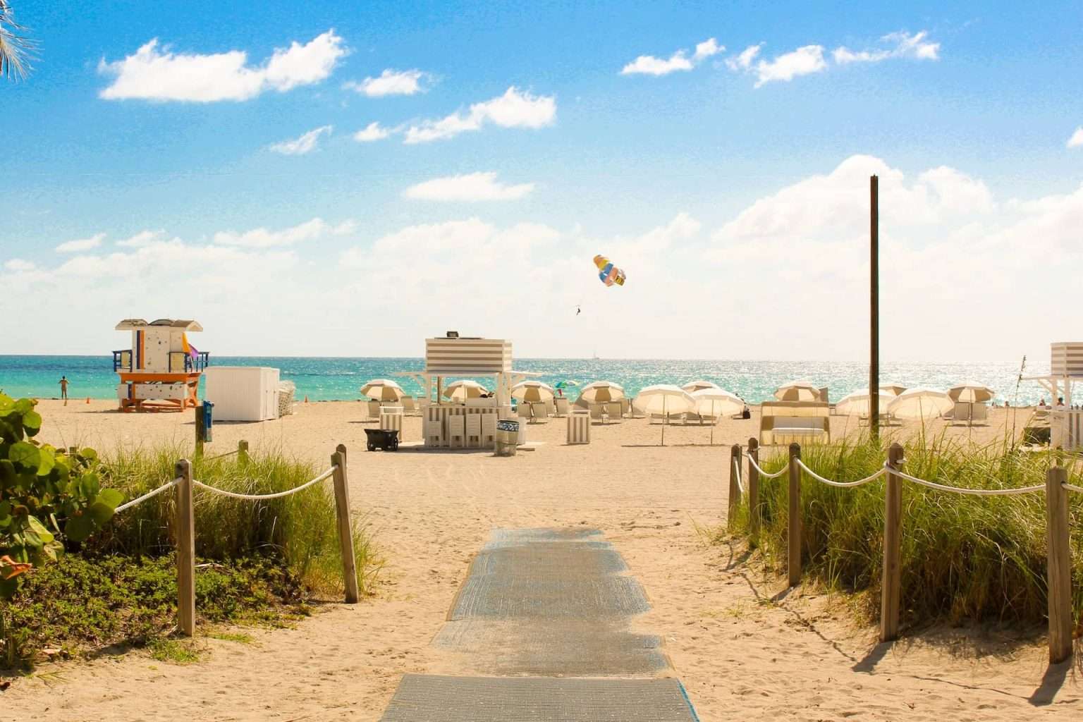 9 Cheap Long Term RV Parks In Florida - CheapRV